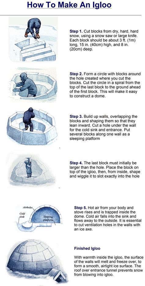 How To Build An Igloo In Your Backyard – Homegardensmart.com