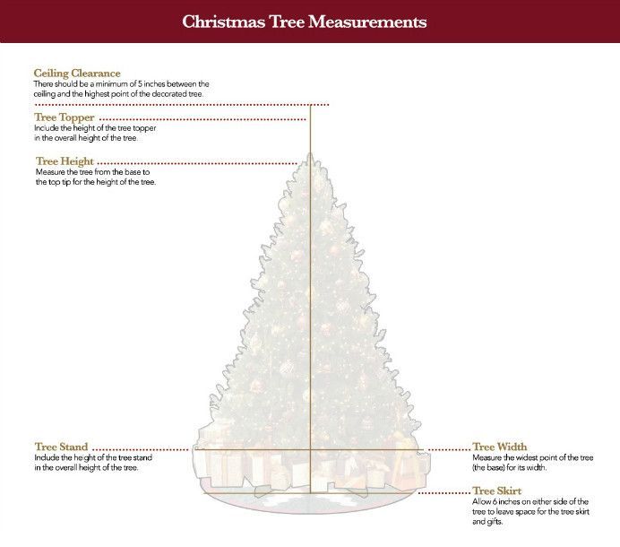 40 Inch Diameter Christmas Tree – Homegardensmart.com