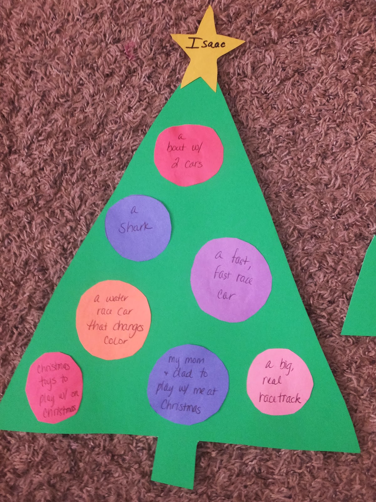 Christmas Tree List – Homegardensmart.com