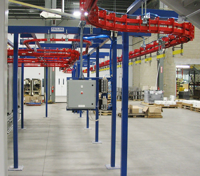 Overhead Roller Tracksystem – Homegardensmart.com